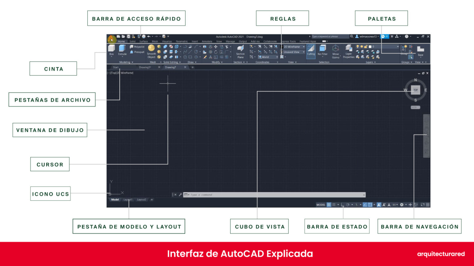 AutoCAD : ¿Debería Comprarlo? ¡El Veredicto del Arquitecto! - arquitecturared.com