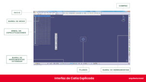 CATIA: ¿Debería Comprarlo? ¡El Veredicto del Arquitecto ...