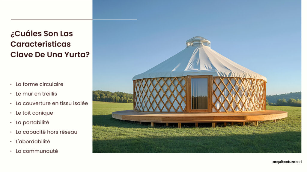 Yurta: Arquitectura, Historia, Sostenibilidad, Materiales y Precios Típicos